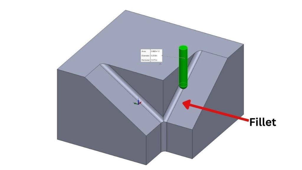Understanding the Difference Between a Fillet and Chamfer - Custom ...