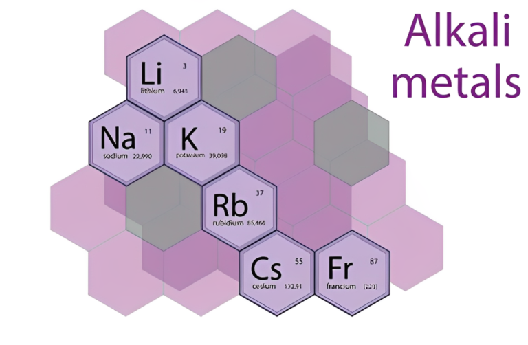 What’s the Softest Metal on Earth? Discover Its Features & Uses ...