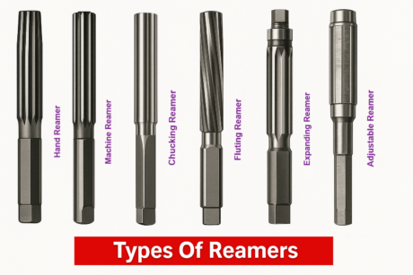 What is Reaming & How to Ream a Hole: A Complete Guide for Precision ...