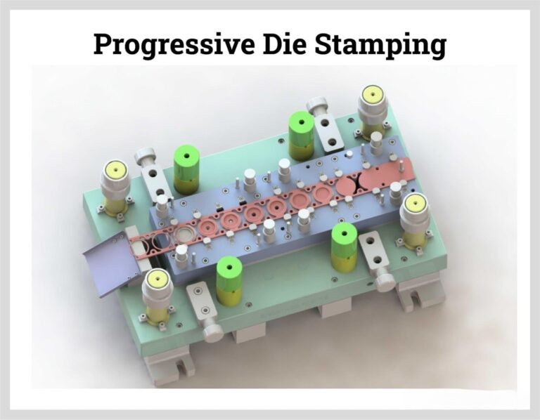 Ultimate Guide to Aluminum Stamping: Techniques, Applications & Challenges