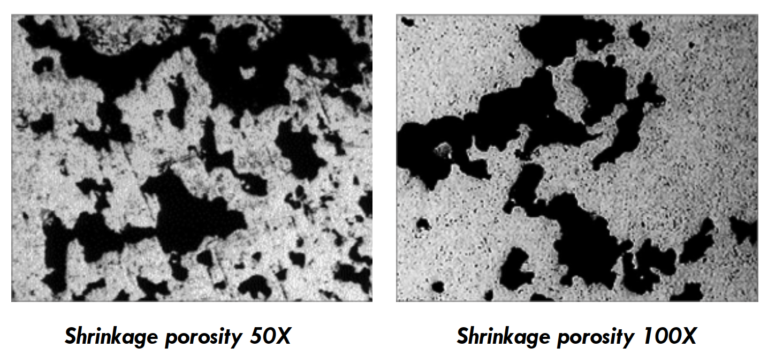 Understanding Shrinkage in Cast Metals - Custom Precision Manufacturing ...